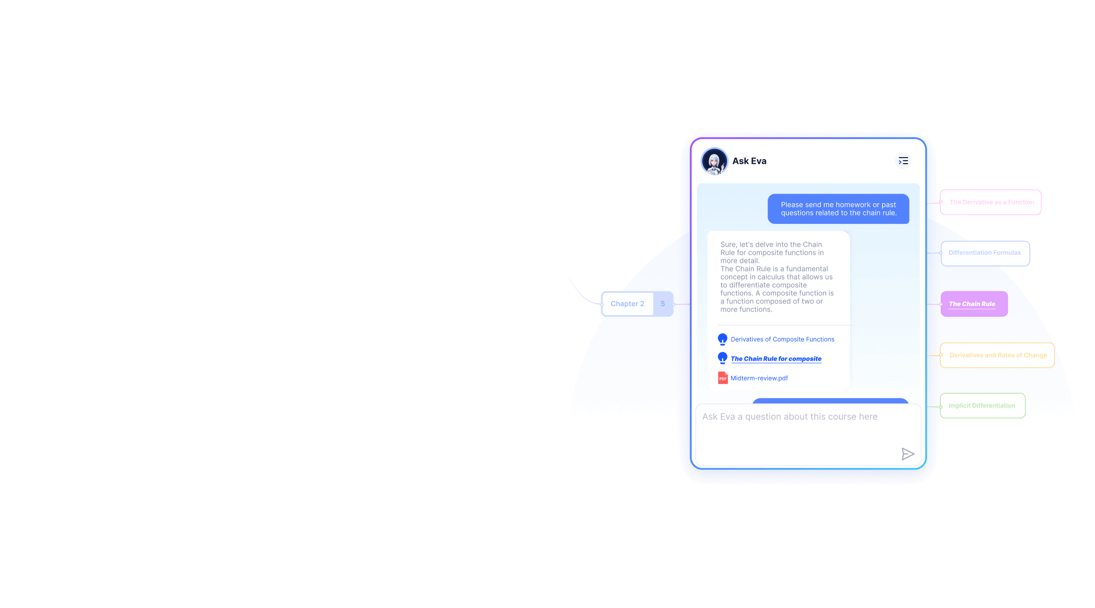 Free AI Homework Help & Solver | TutorEva - Best Study Partner