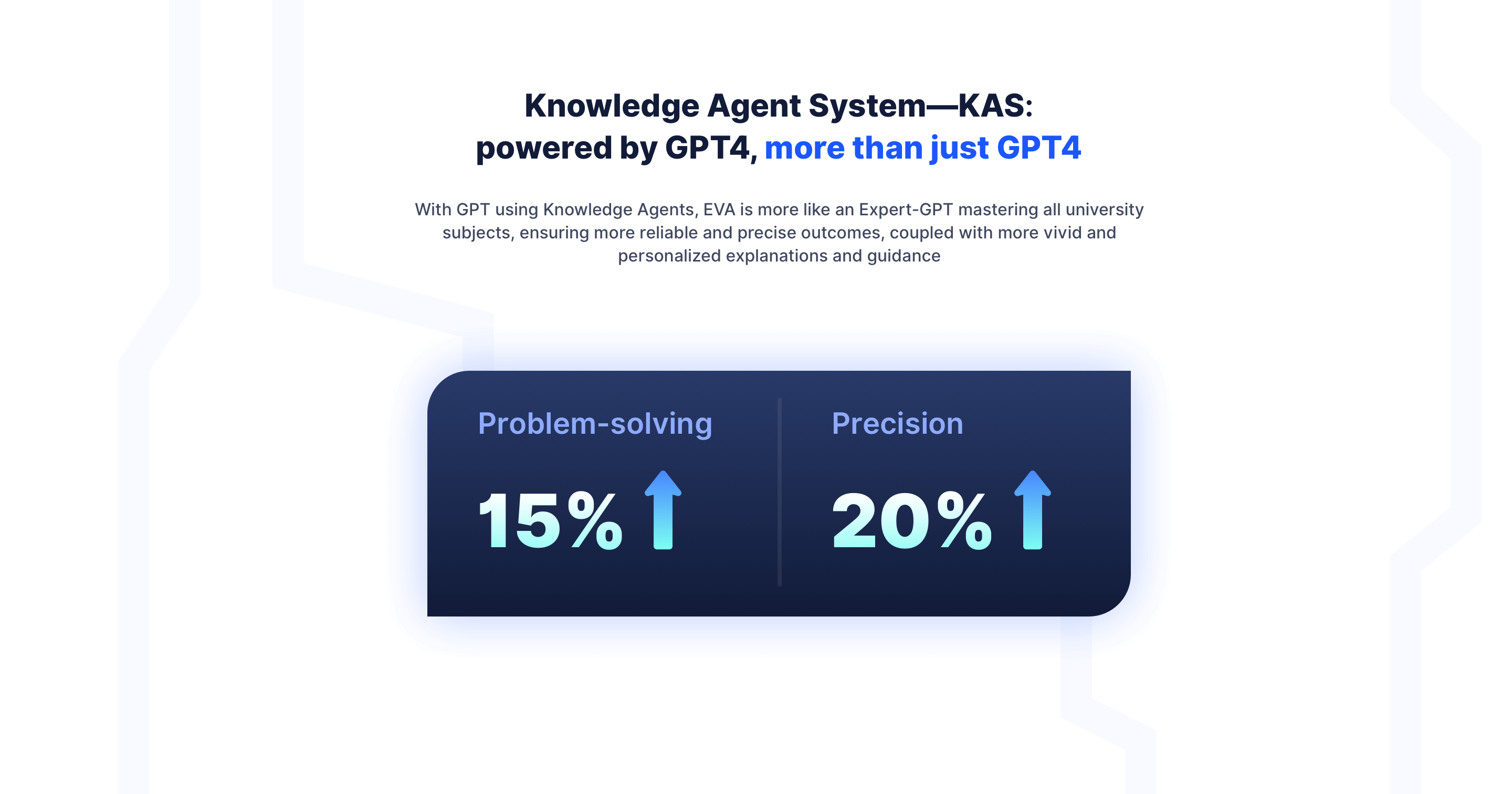 TutorEva: Free AI Homework Helper - Best AI Study Partner